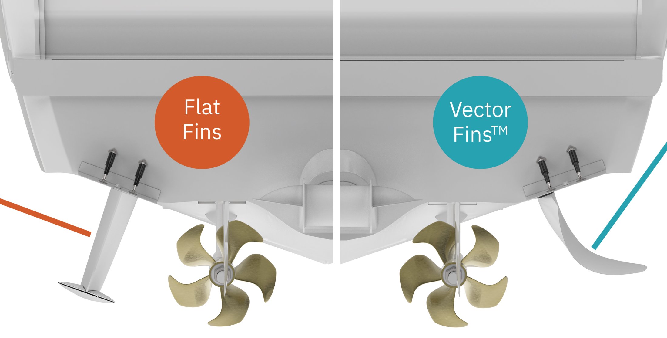 The technology behind the calming effect - Sleipner Group