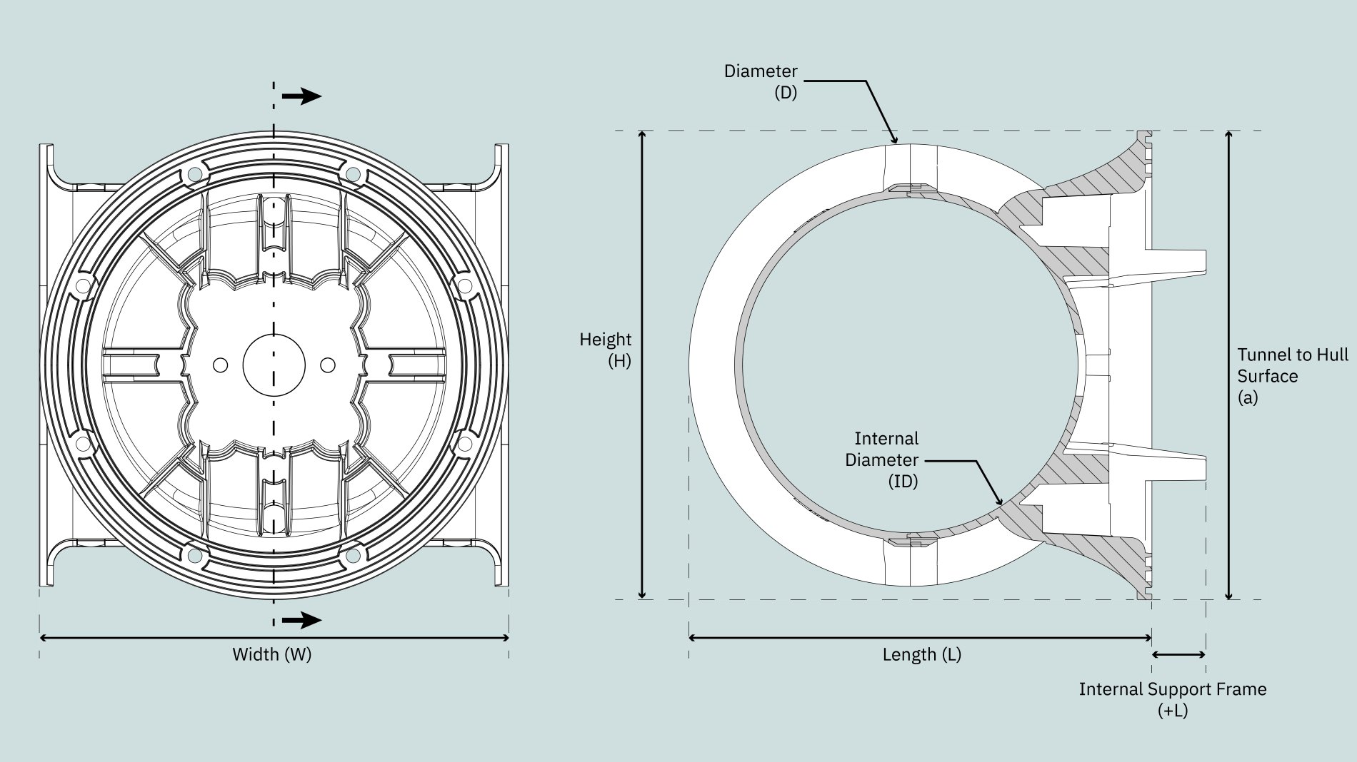 Tunnel kit for stern thruster SE130/170/210 + SH240, Ø250mm - Sleipner ...