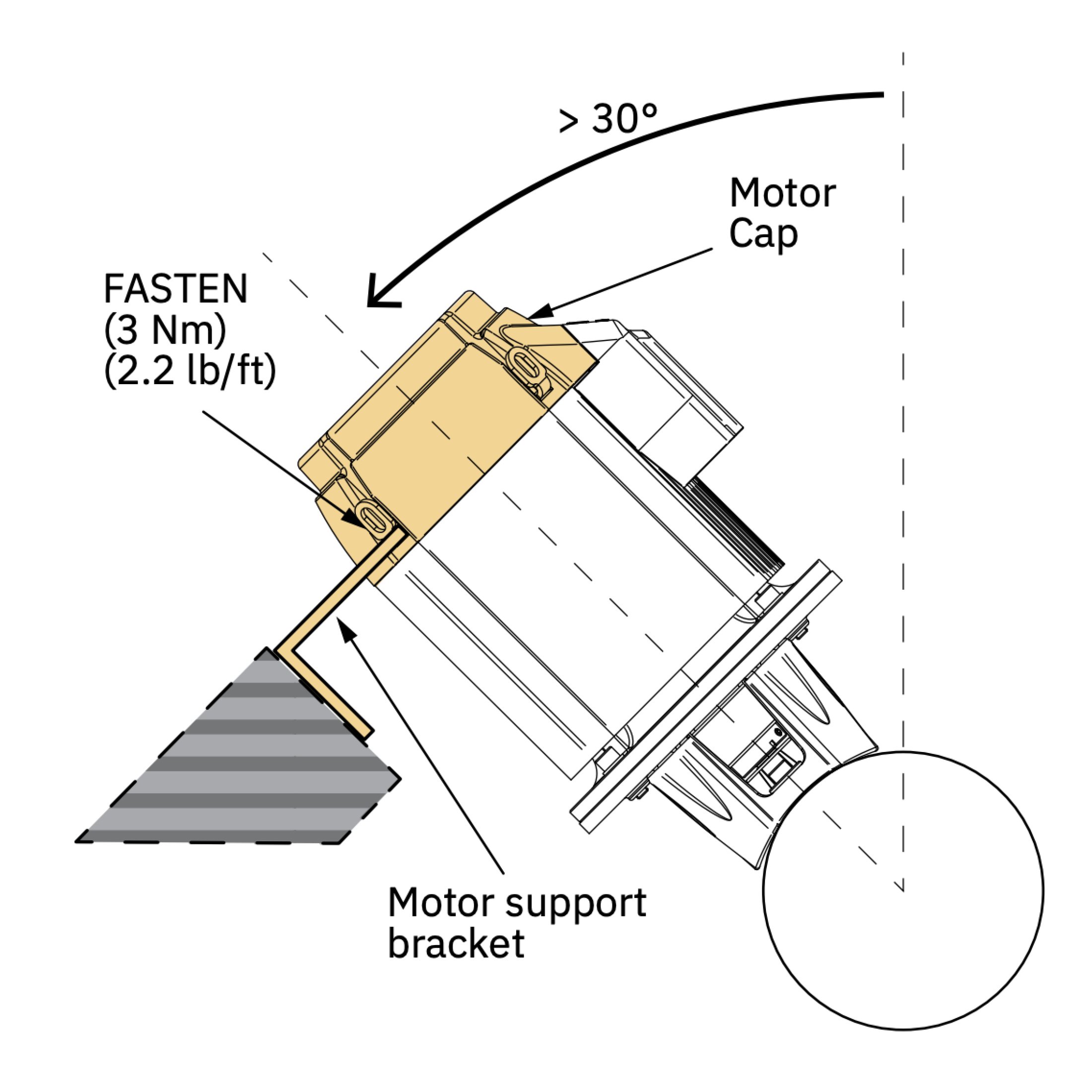 Bracket for eVision motor support - Sleipner Group
