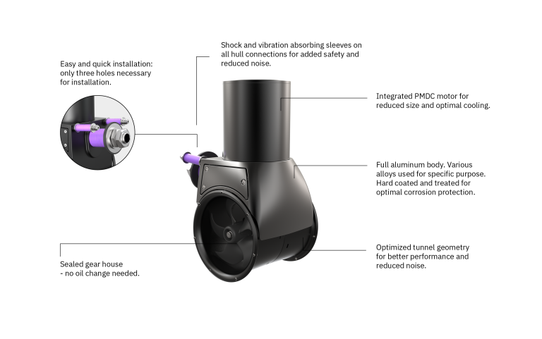SX35 external stern thruster 12V - Sleipner Group